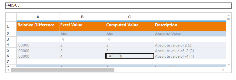 Grid Aware TextBox Control for Windows Forms | Syncfusion